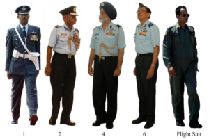 Indian Air Force Uniform That Defence Candidate Have to Earn