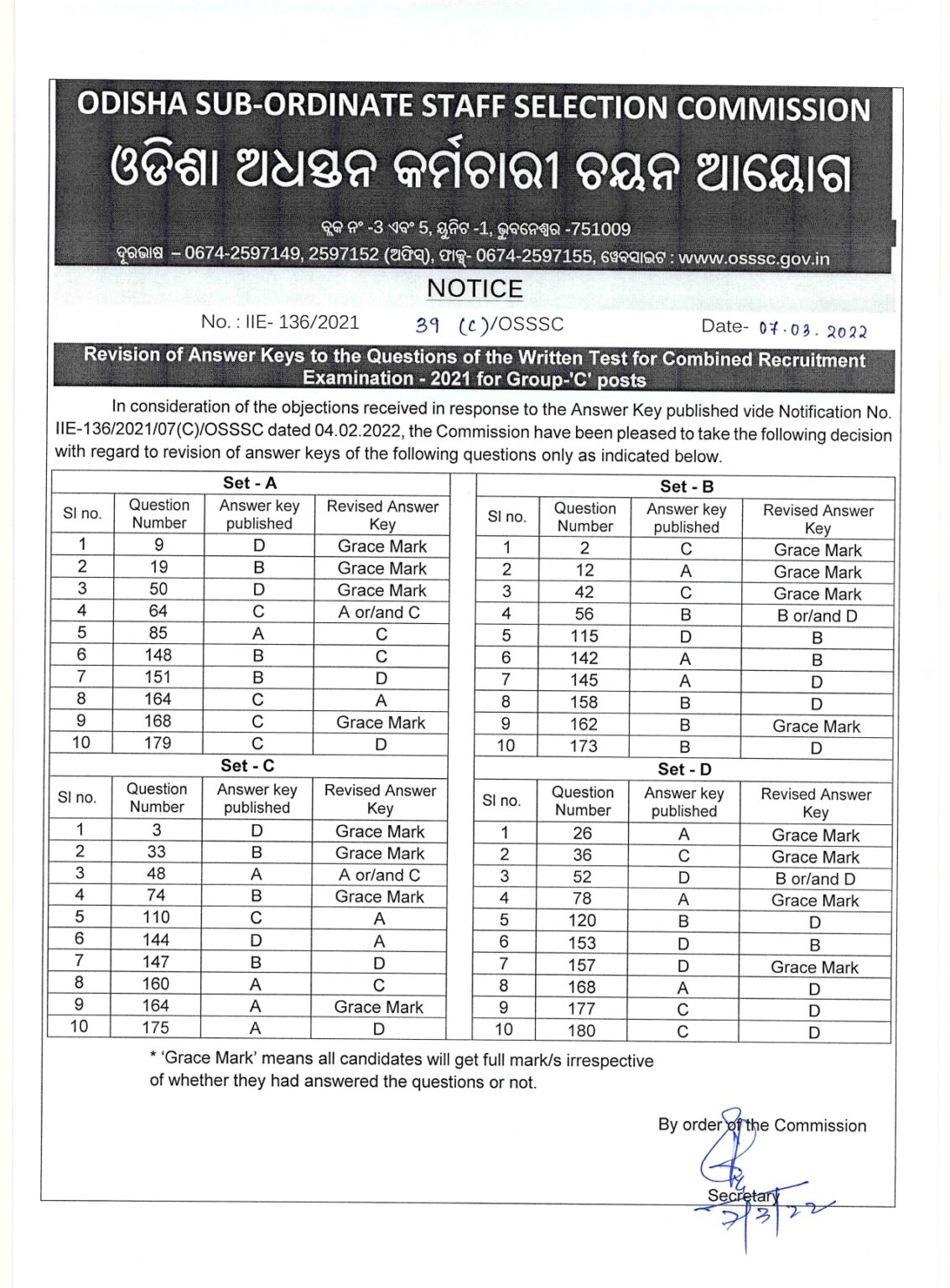 OSSSC Group C Revised Answer Key 2022 PDF Download