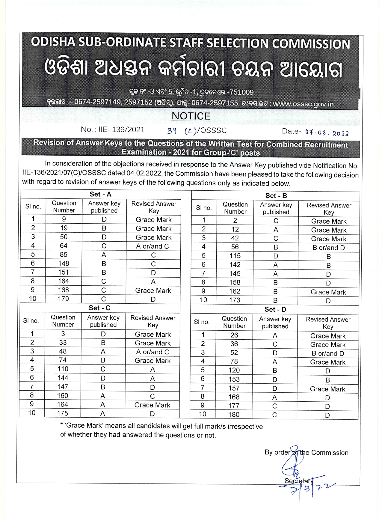 OSSSC Group C Revised Answer Key 2022 PDF Download