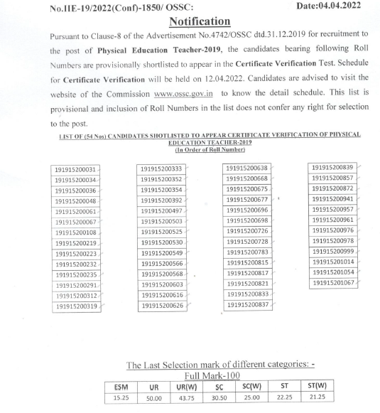 OSSC Physical Education Teacher Certification Verification Final List 2022