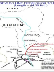 Sikkim's 1st Railway Line, Sivok-Rangpo railway line project