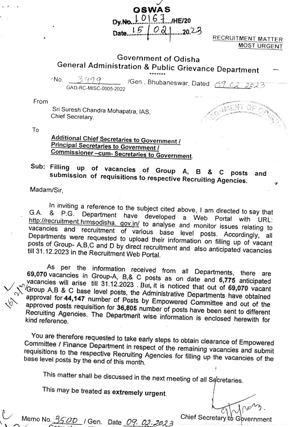 Odisha Govt Job 2023 Recruitment For Group A B and C Post