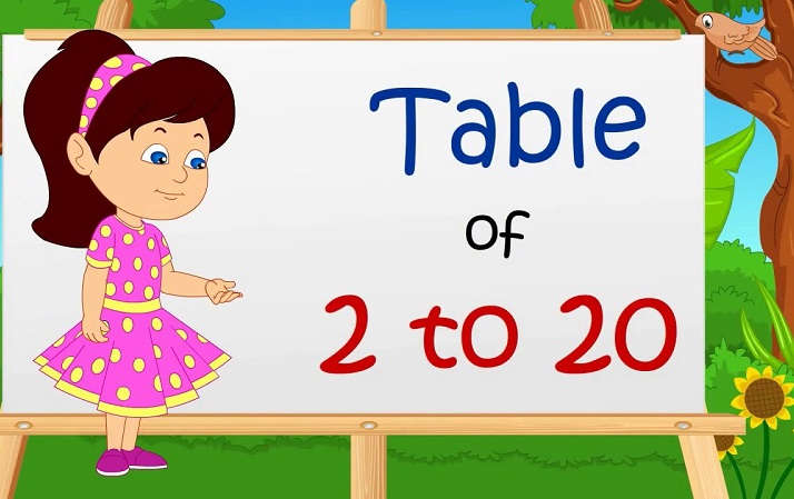 Table of 20 | 20 Times Table | 20 Multiplication Table