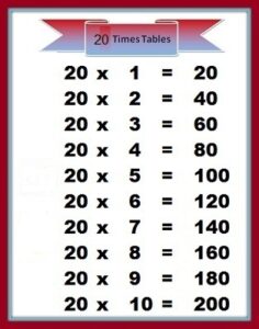 Table of 20 | 20 Times Table | 20 Multiplication Table