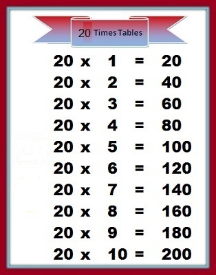 Table of 20 | 20 Times Table | 20 Multiplication Table