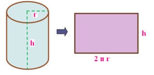 Curved Surface Area (CSA) of a Cylinder Formula | Adda247