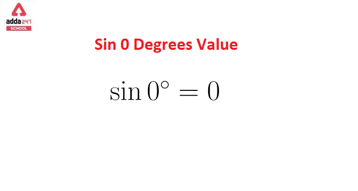 Sin 0 Degrees Value