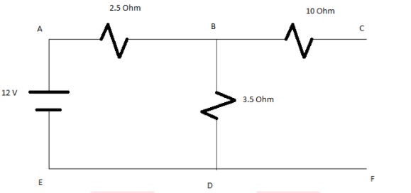 CBSE Class 10 Science Previous Year Question Papers with Solutions
