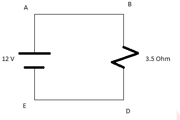 CBSE Class 10 Science Previous Year Question Papers with Solutions
