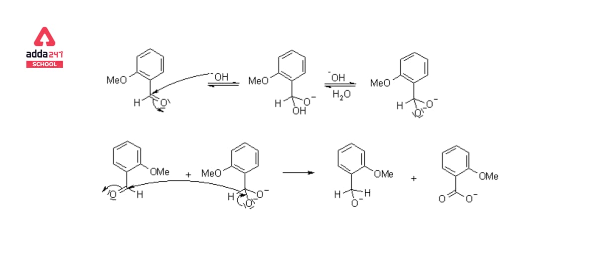 Cannizzaro Reaction Mechanism, Definition, Example for Class 12