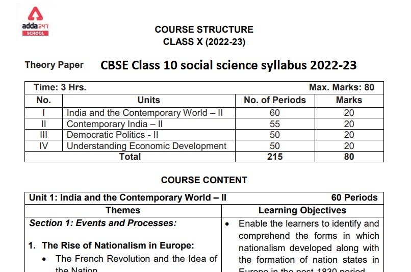Cbse Class 9 Social Science Map Syllabus 2022 23 Download List Of Map 