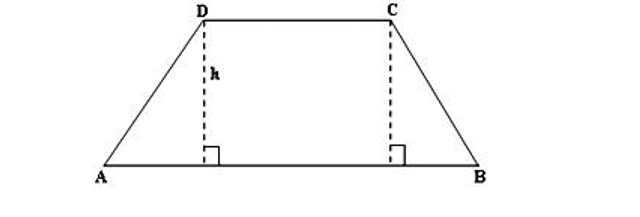 Area of Trapezium and its Formula
