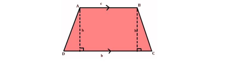 Area of Trapezium and its Formula