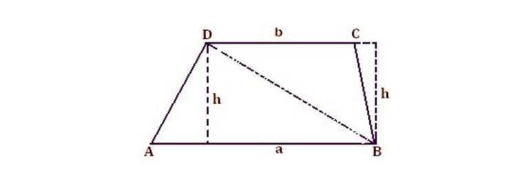 Area of Trapezium and its Formula