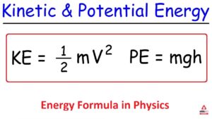 Layers of Atmosphere in Order, Diagram, Sequence