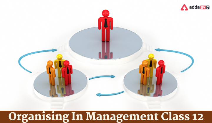 Organising- Definition, Meaning, Process for Class 12 Notes