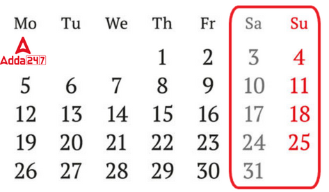 7 Days of Week Name in English & Hindi