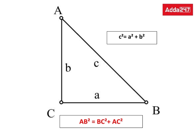 Pythagoras Theorem, Formula, Proof for Class 10