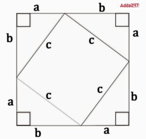 Pythagoras Theorem, Formula, Proof for Class 10