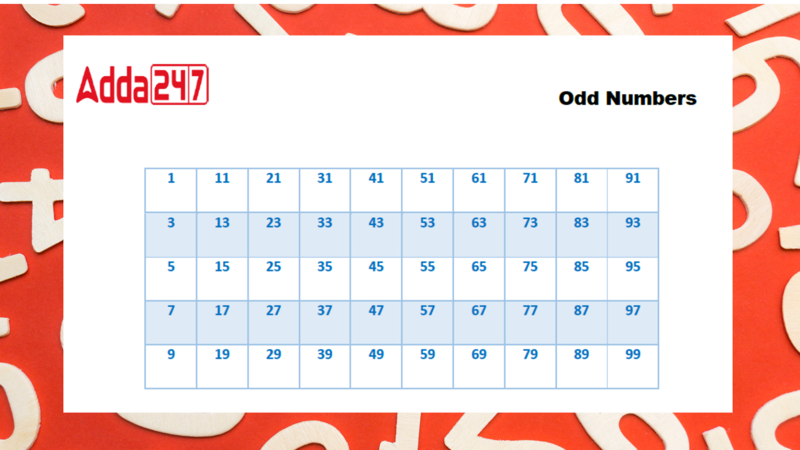 Odd Numbers List 1 To 100