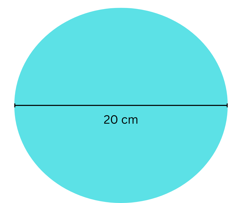 Value of Pi in Fraction, Angle, and Decimal
