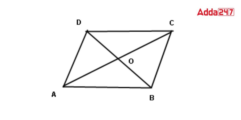 What is Quadrilateral? Definition,Types, Properties, Examples