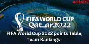 FIFA World Cup 2022™ Schedule, Fixtures, Match List PDF