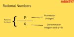 Rational Numbers- Definition Symbol, and Examples