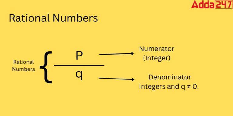 Rational Numbers- Definition Symbol, and Examples