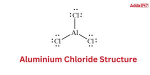 Aluminium Chloride Formula-Definition, Structure, Uses, Properties