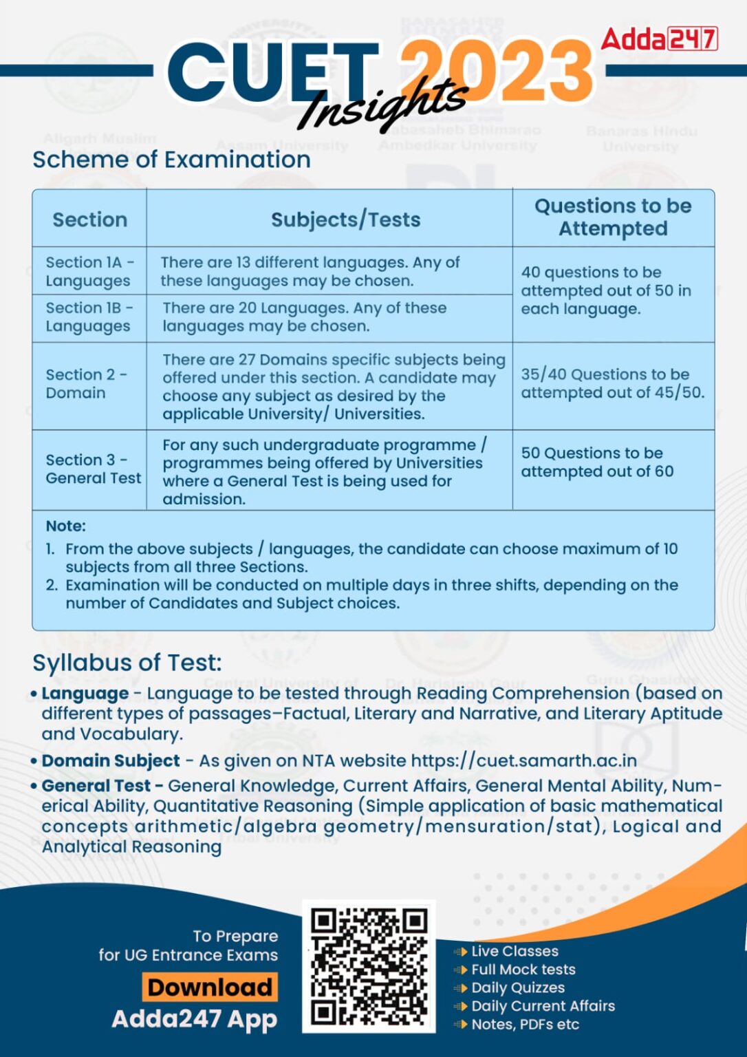 CUET Courses List 2023- Fees Structure, Eligibility