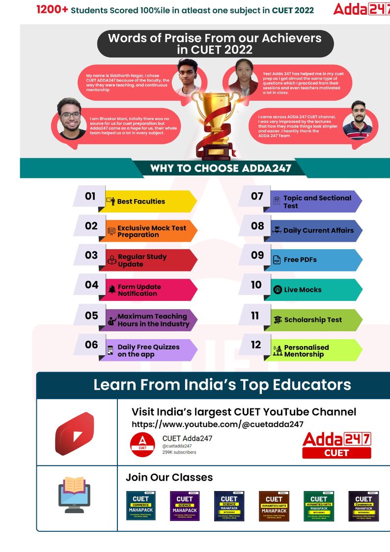 CUET Courses List 2023- Fees Structure, Eligibility