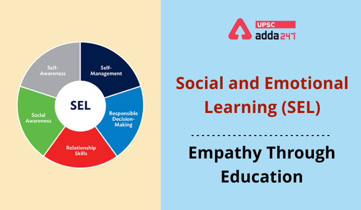 Social and Emotional Learning- Empathy Through Education