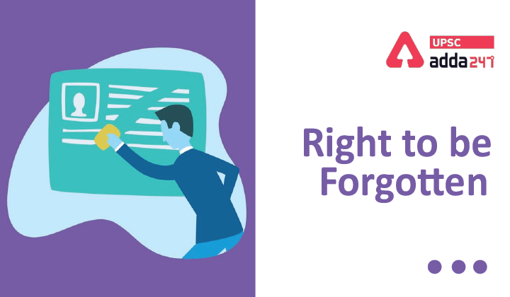 Right to be Forgotten |EXPLAINED|