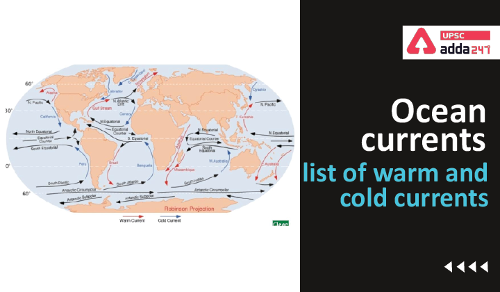 Ocean Currents: List of Warm and Cold Currents-1