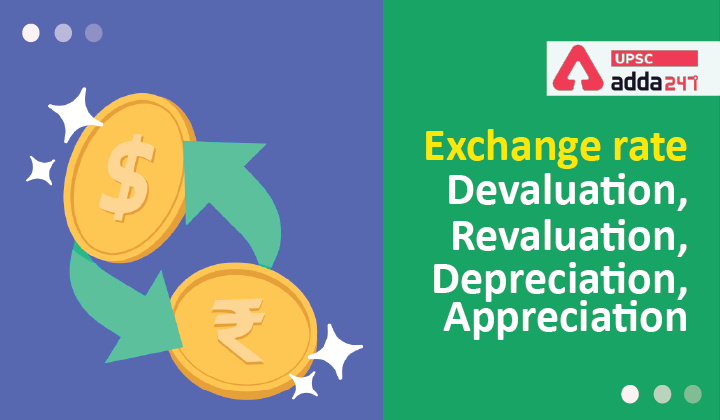 Exchange Rate: Appreciation, Depreciation, Devaluation, Revaluation