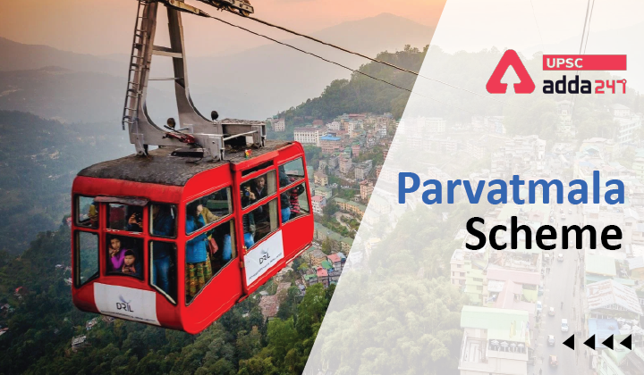 Parvatmala Scheme: National Ropeways Development Programme