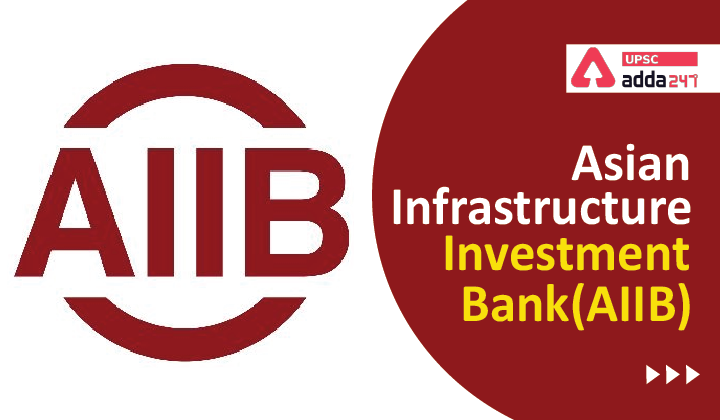 Asian Infrastructure Investment Bank (AIIB)