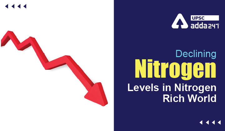 Declining Nitrogen Levels in Nitrogen Rich World