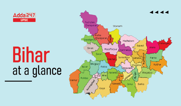 BIHAR AT A GLANCE