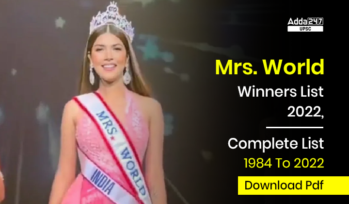 Mrs. World Winners List(1984-2022)