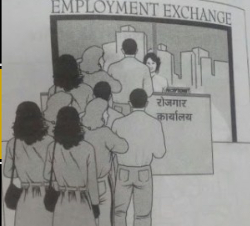 12 TAT Pictures with Solution