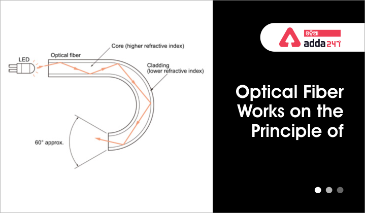 What is the principle of optical fiber works?
