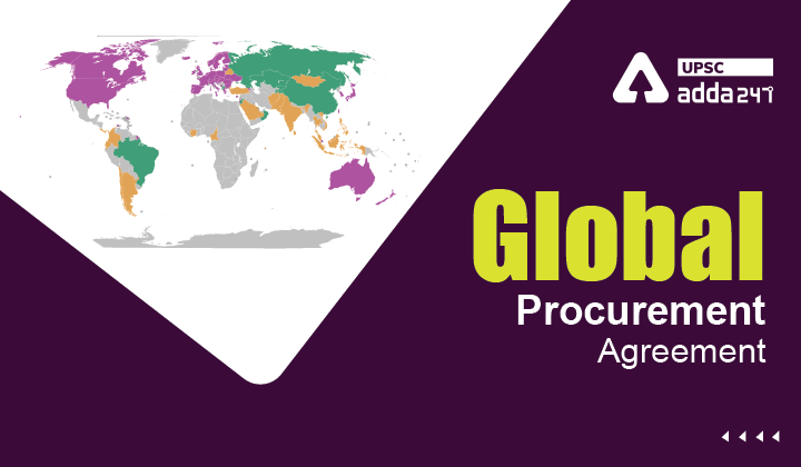 WTO Agreement on Global Procurement