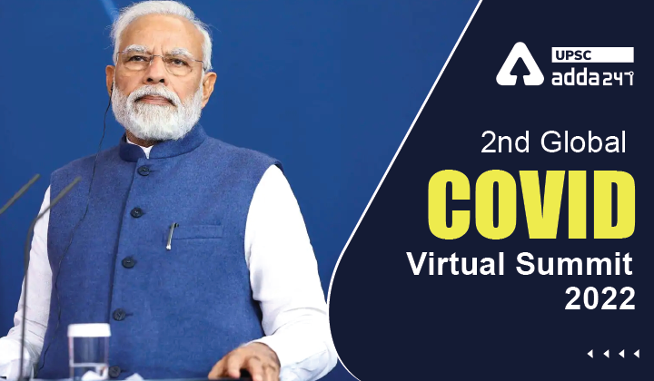 2nd Global COVID Virtual Summit 2022