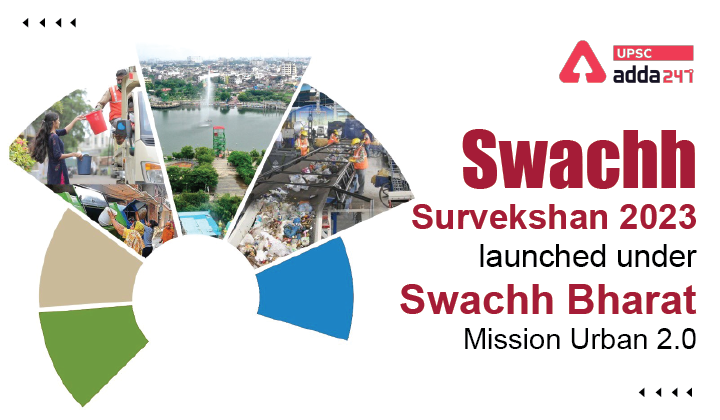 Swachh Survekshan 2023 Launched Under Sbm Urban 2 0