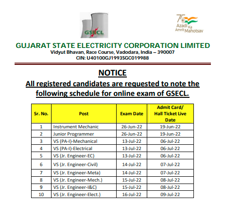 GSECL Vidyut Sahayak (JE) Exam Date 2022, Download GSECL JE Exam ...