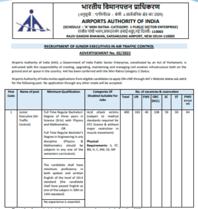 AAI JE ATC Previous Year Cut Off, Check AAI Junior Executives Cutoffs ...