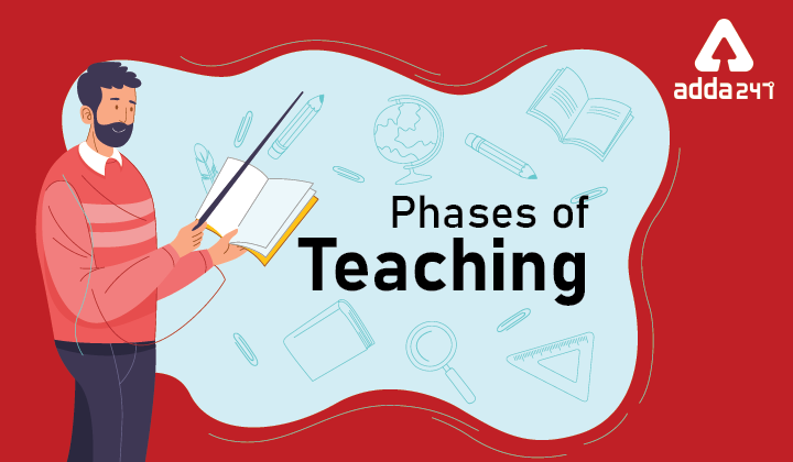 Phases of Teaching - Stages of Teaching Process in Hindi