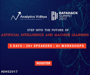 Comprehensive Beginners Guide to Learn Data Visualization in R | Learn R